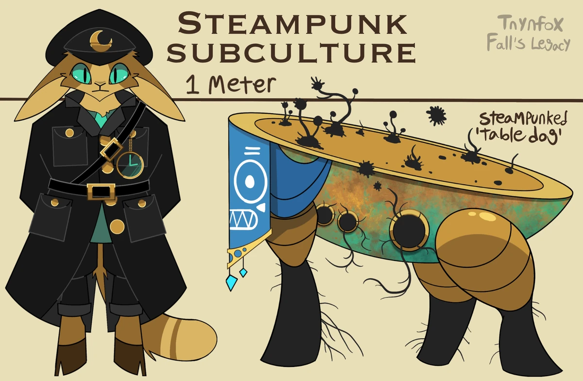 Steampunk | Fall's Legacy Wiki | Fandom