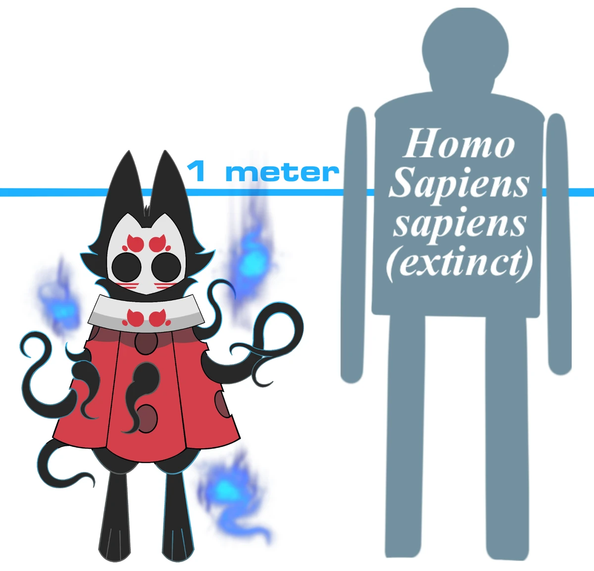 Kitsune | Fall's Legacy Wiki | Fandom