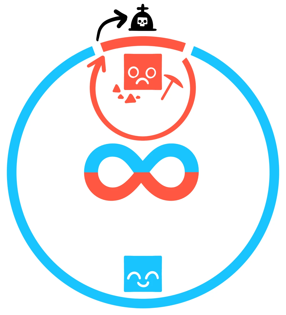 Infinity Hothell Sweatshop Paradox | Fall's Legacy Wiki | Fandom