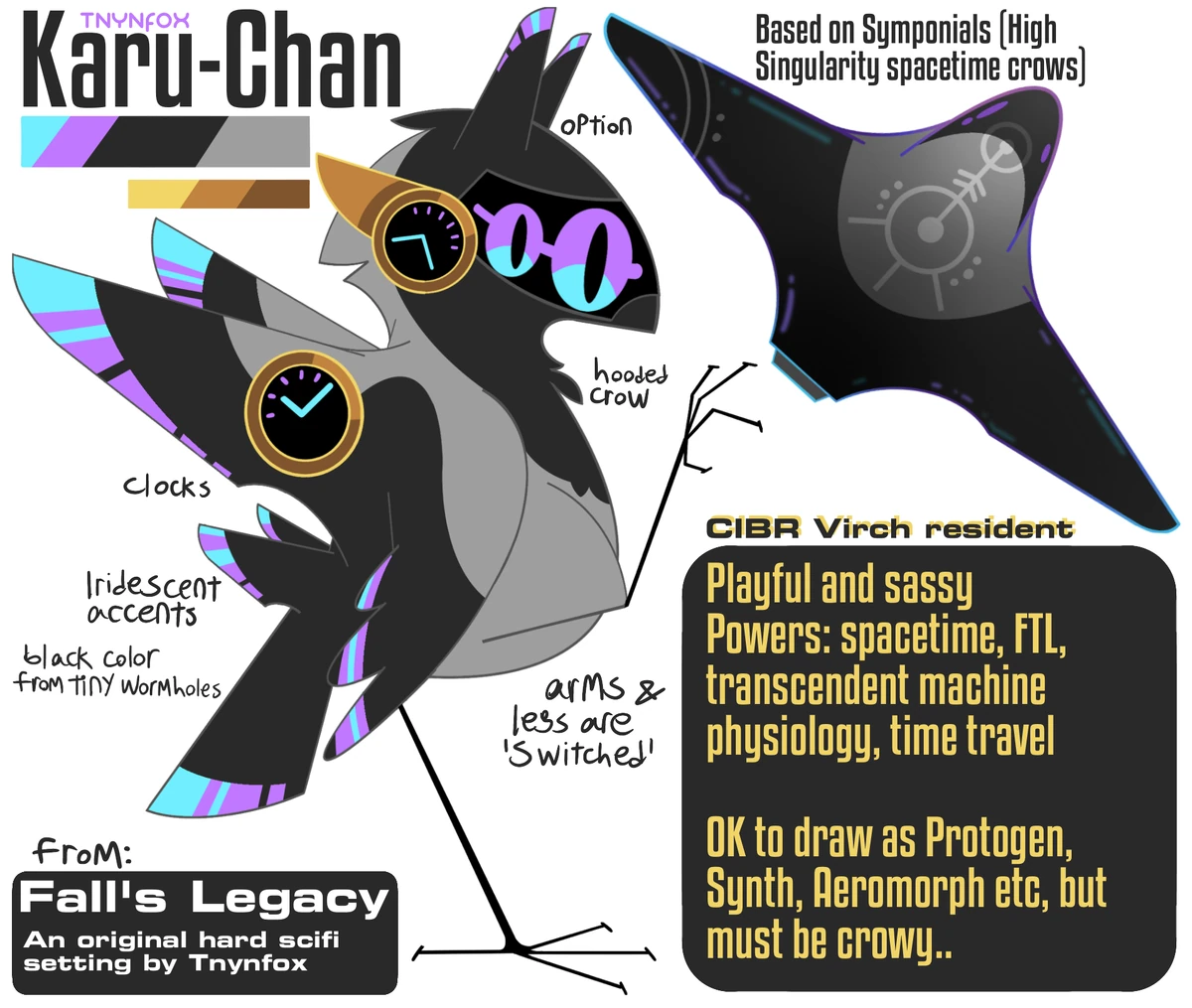 Karu-Chan | Fall's Legacy Wiki | Fandom
