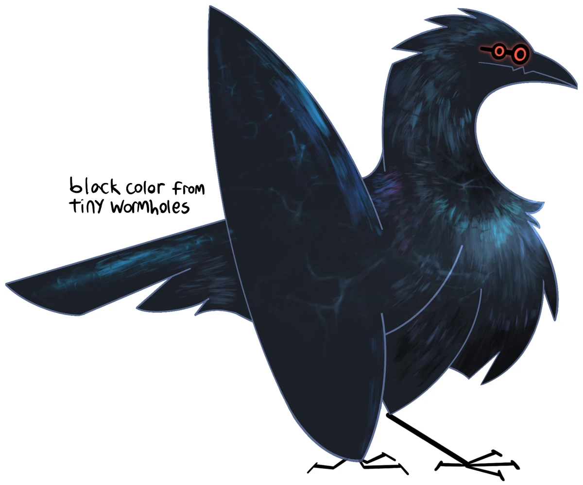 Dragon | Fall's Legacy Wiki | Fandom