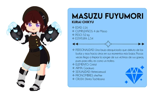 Masuzu Fuyumori | Kakumei no Shizoku Wiki | Fandom