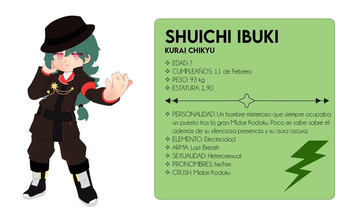 Shuichi Ibuki | Kakumei no Shizoku Wiki | Fandom
