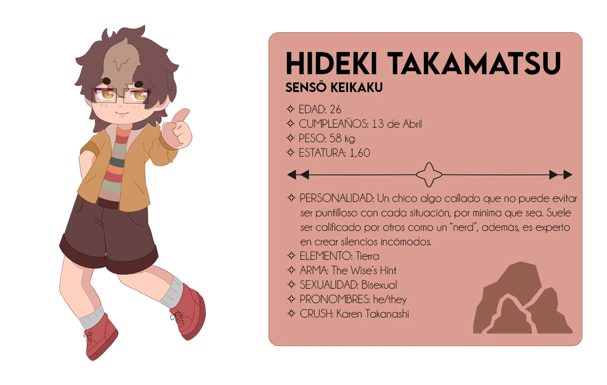 Hideki Takamatsu | Kakumei no Shizoku Wiki | Fandom