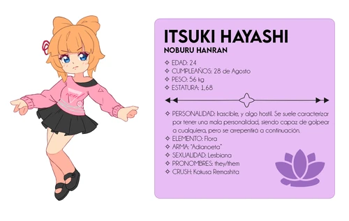 Itsuki Hayashi | Kakumei no Shizoku Wiki | Fandom