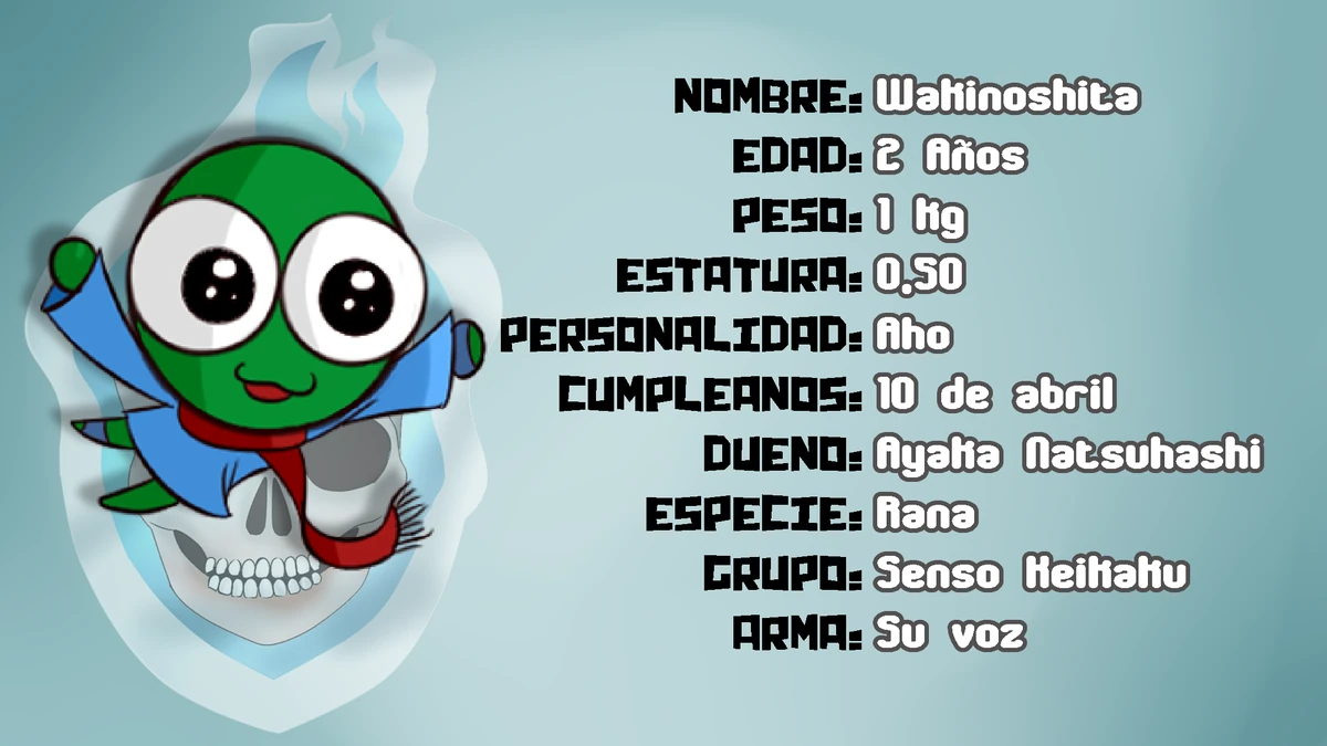 Wakinoshita/Galería | Kakumei no Shizoku Wiki | Fandom