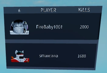 Leaderboard | Family Guy Battlegrounds Wiki | Fandom