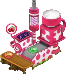 Candy Machine | Family Farm Wiki | Fandom