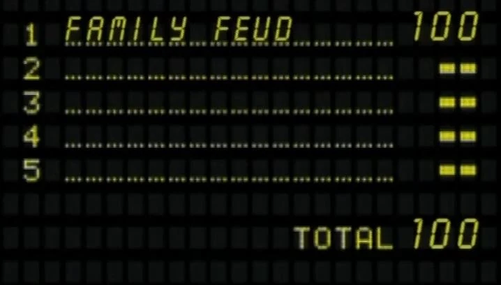 Family Feud Pictures | Family Feud Wiki | Fandom