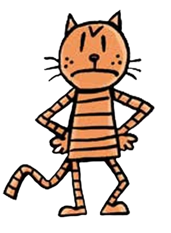 Petey | Famous Cats Wiki | Fandom