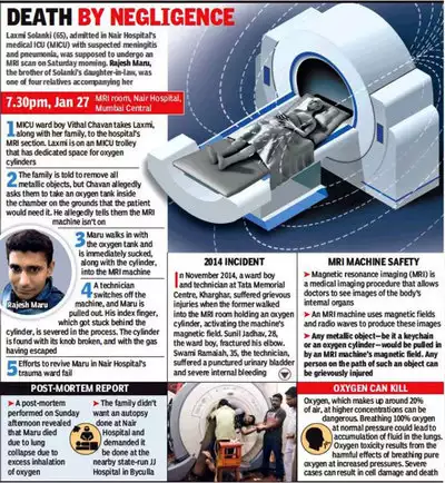 Rajesh Maru | FamousPeopleEverywhere Wiki | Fandom