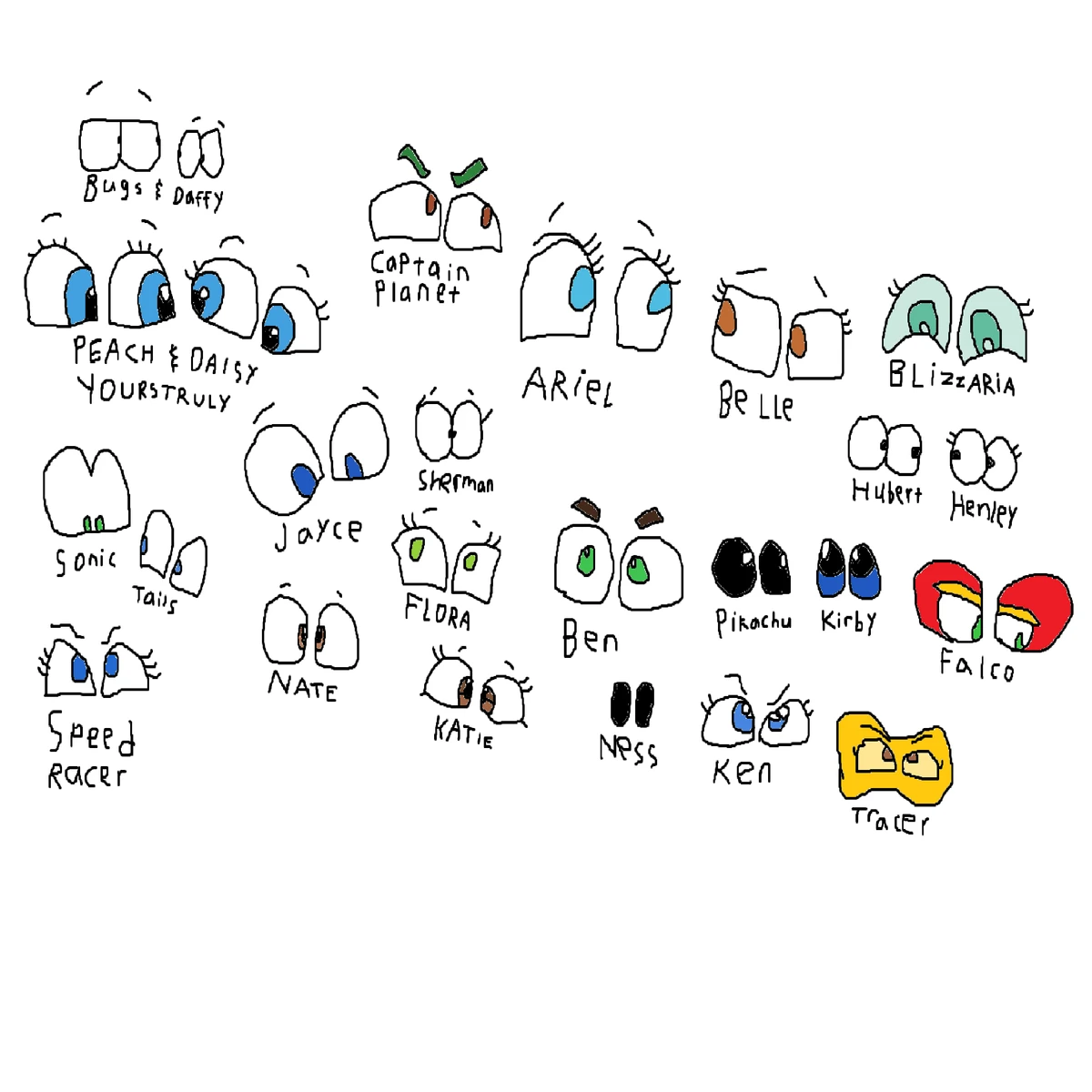 Eye charts by DeeIsBrowsing (DeviantArt stuff) | Fan art Fun Wiki | Fandom