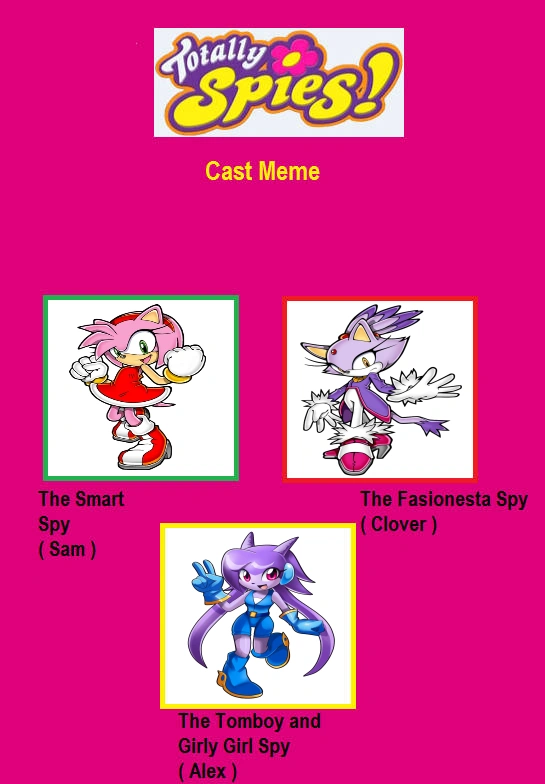 My Totally Spies cast meme by MaxietheFox2005 (DeviantArt stuff) | Fan art Fun Wiki | Fandom