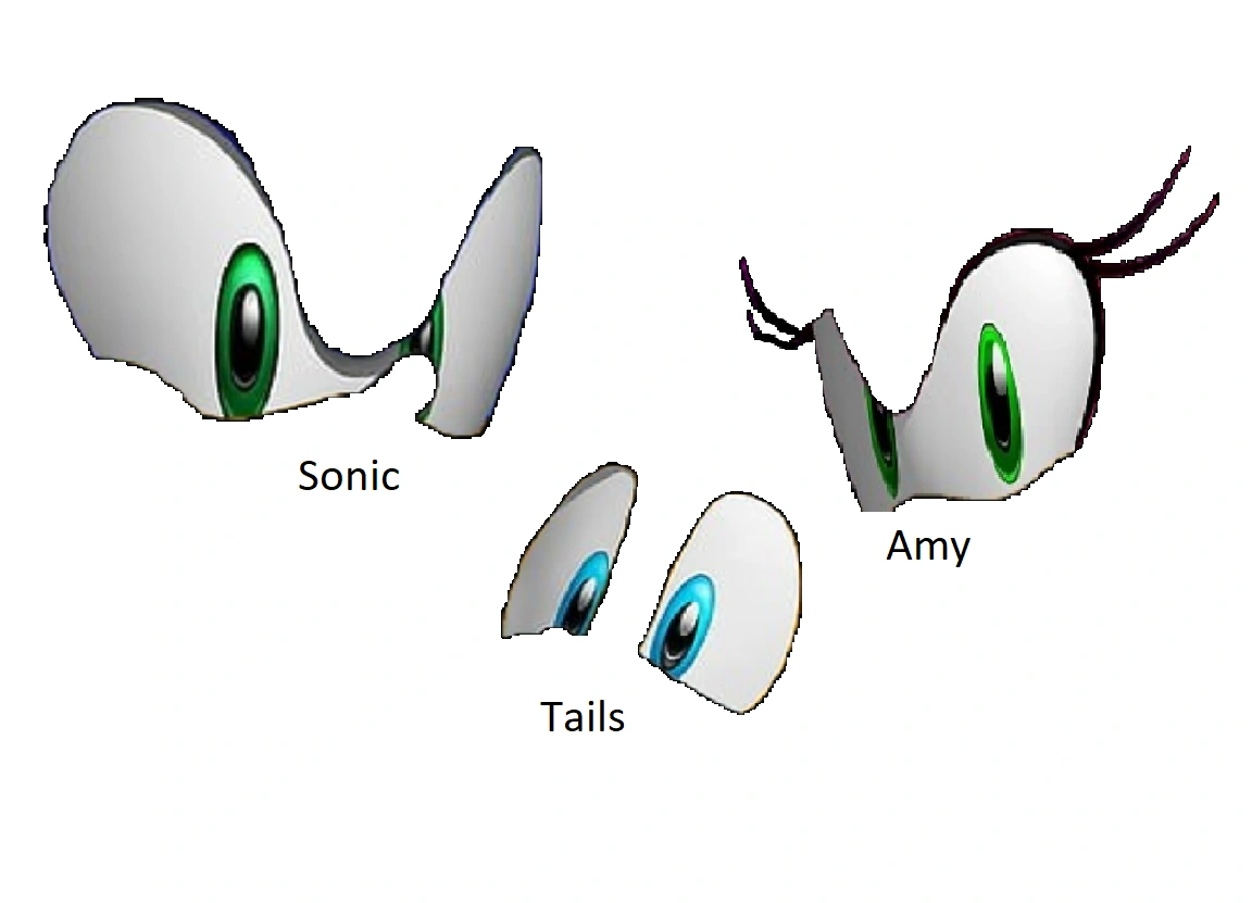 Mobians' eyes (DeviantArt stuff) | Fan art Fun Wiki | Fandom