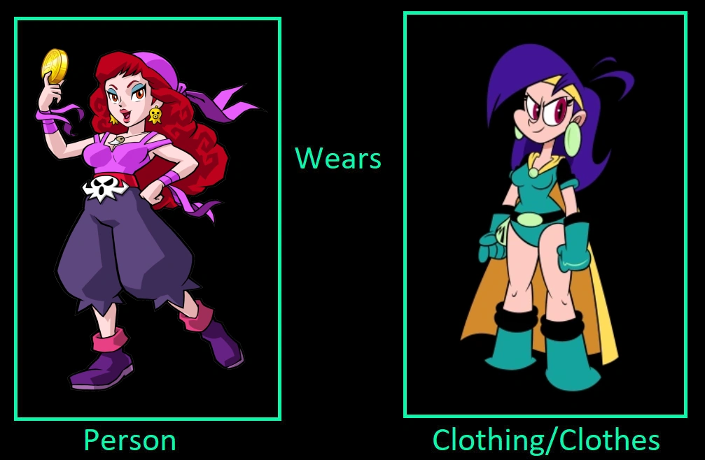 Captain Syrup Wears Vambre's Clothes by SupremeVincent2022 (DeviantArt ...