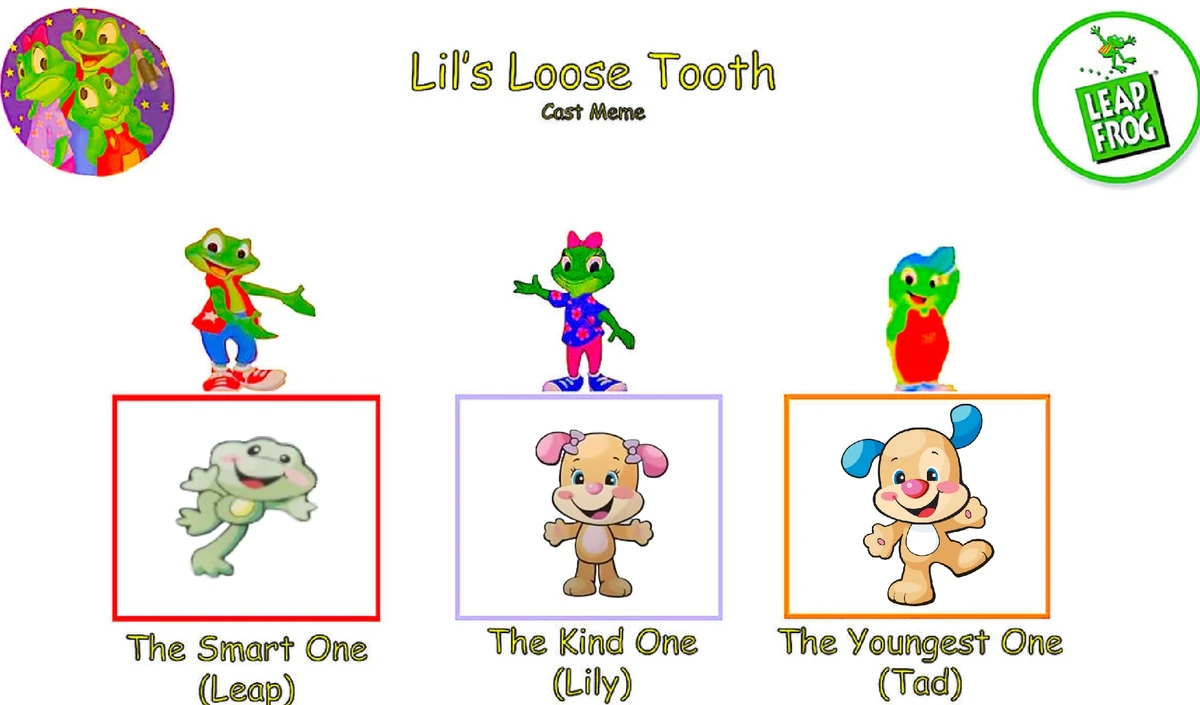Fisher Price (Leapfrog) cast meme by MaxietheFox2005 (DeviantArt stuff ...