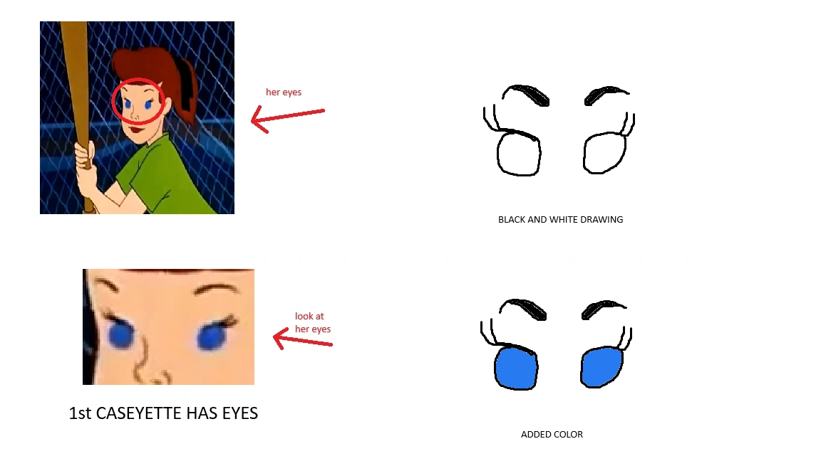Patsy Caseyette's eyes (DeviantArt stuff) | Fan art Fun Wiki | Fandom