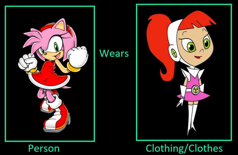 Amy Rose Wears Atomic Betty's Clothes by SupremeVincent2022 (DeviantArt ...