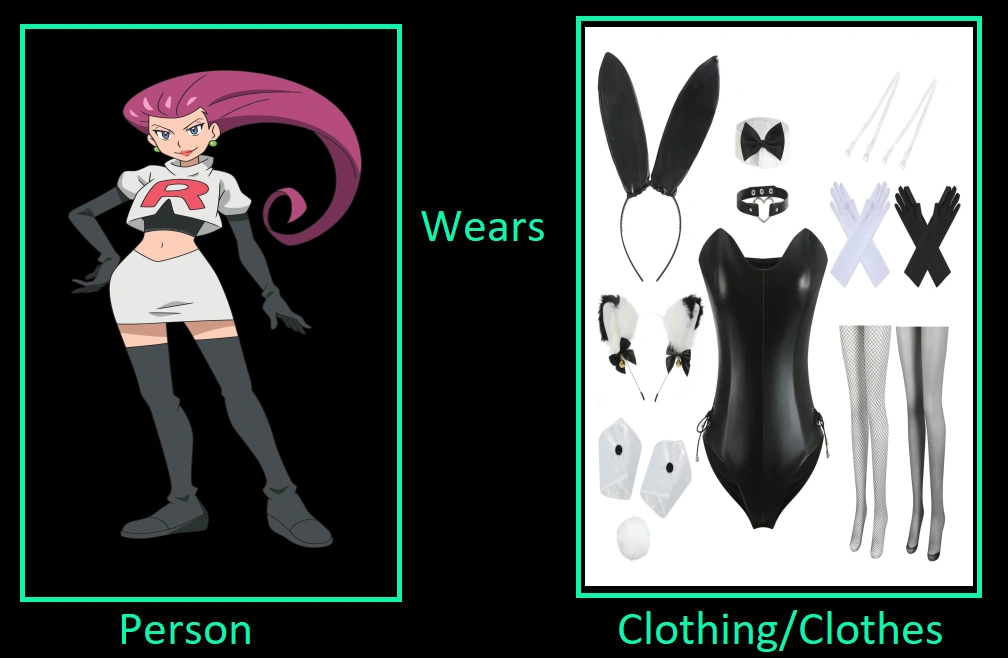 Jessie Wears a Bunny Suit by SupremeVincent2022 (DeviantArt stuff ...