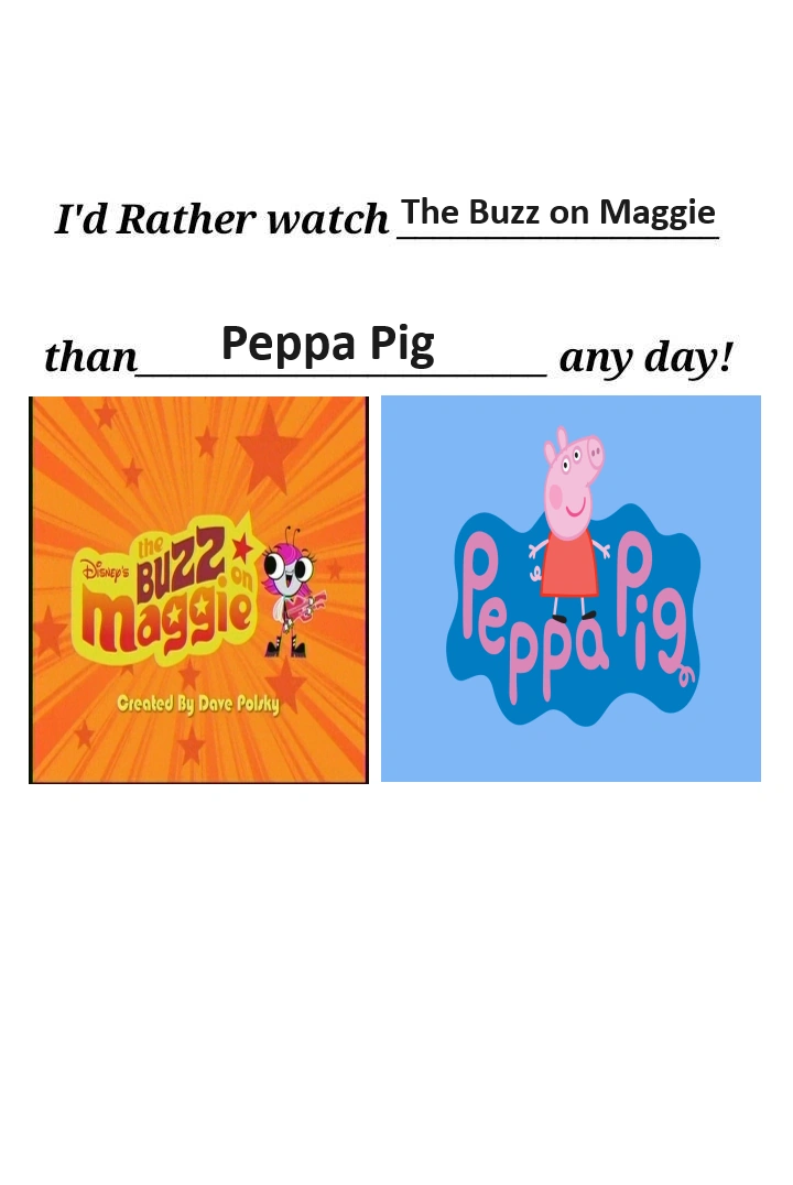 I'd rather watch The Buzz on Maggie than Peppa Pig by mnwachukwu16 ...