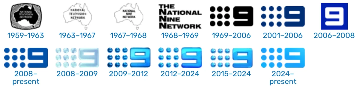 An Army of Nine Network Logos By wilduda | Fan art Fun Wiki | Fandom