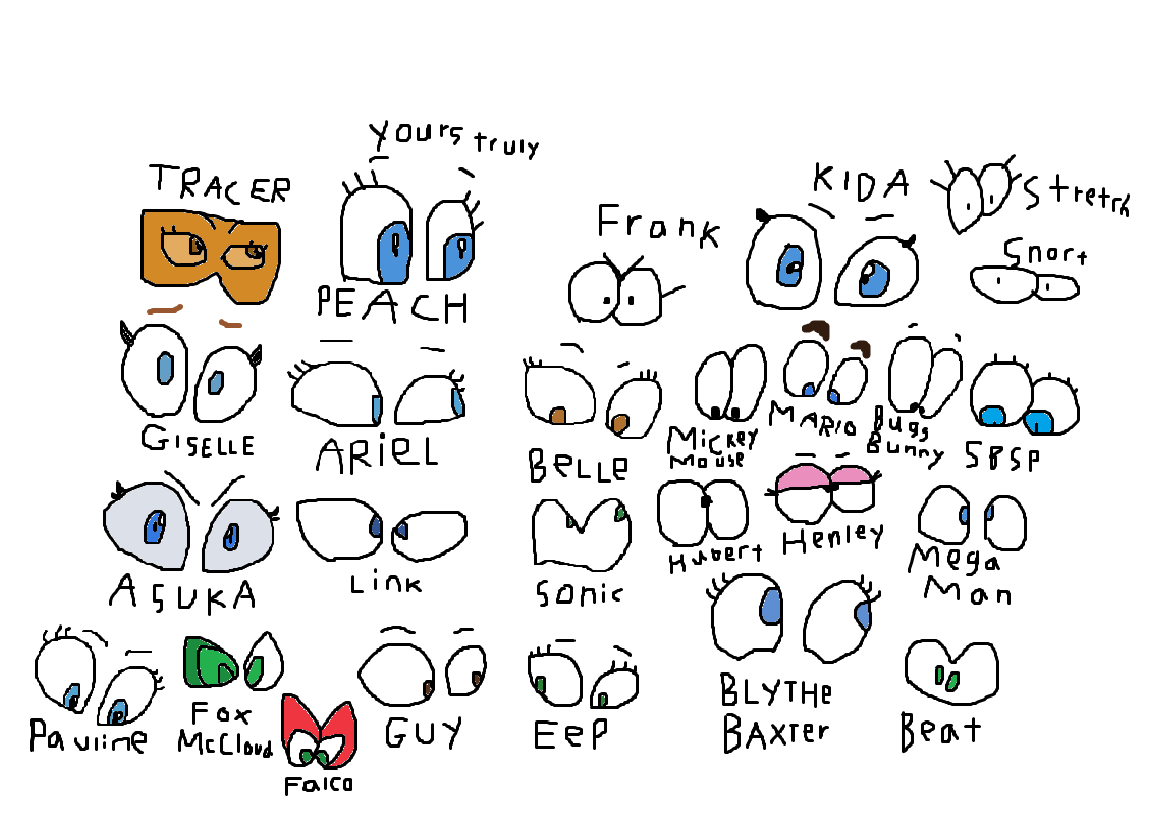 Eyes Appeal (DeviantArt stuff) | Fan art Fun Wiki | Fandom