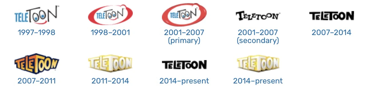An Army of Teletoon Logos By wilduda | Fan art Fun Wiki | Fandom