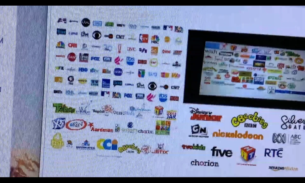 Many logos | Fan art Fun Wiki | Fandom