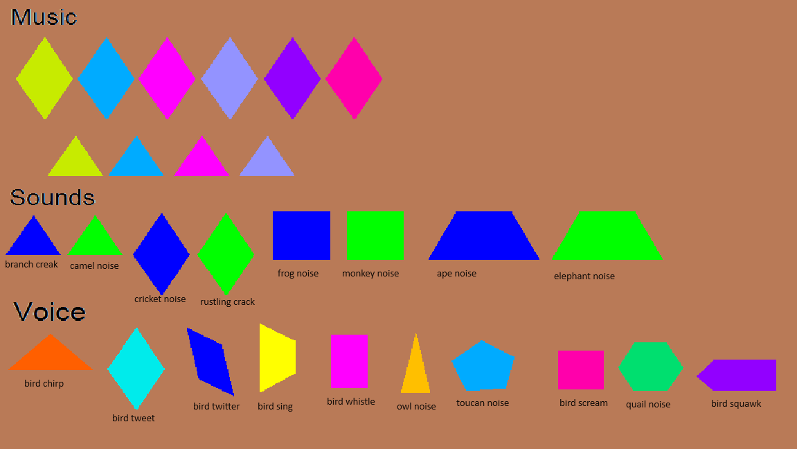 Toony the Loon's Lagoon - Flying Shapes (new sounds) (Edmark Wiki stuff ...