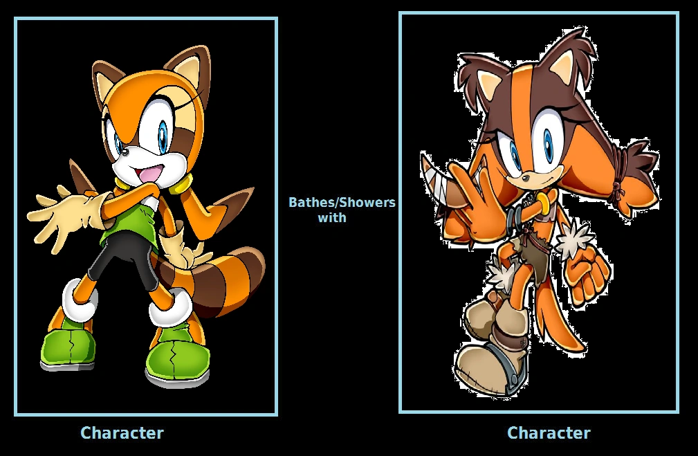 What if Marine the Raccoon bathes or showers with Sticks the Badger by ...