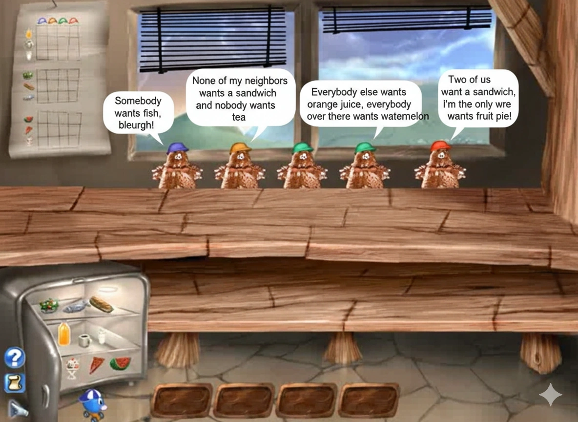 Norfs (Zoombinis Mountain Rescue, Game 2, Gemini) | Fan art Fun Wiki ...