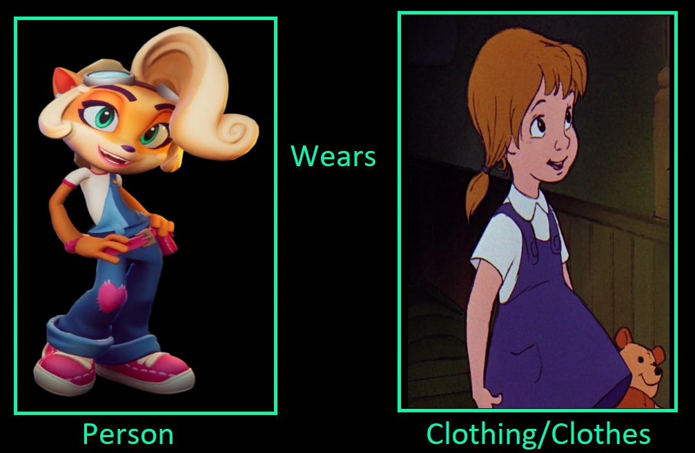 Coco Bandicoot Wears Penny's Clothes by SupremeVincent2022 (DeviantArt ...