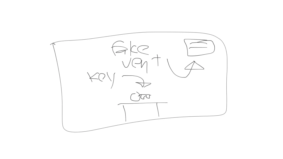 Level 0 | Fan Made Minecraft Wiki | Fandom