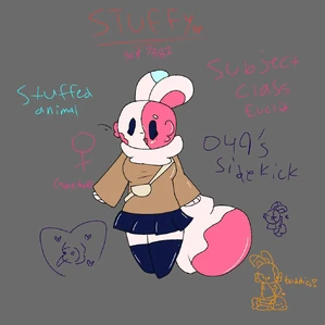 SCP-7381 | Fan Made SCP’s Wiki | Fandom