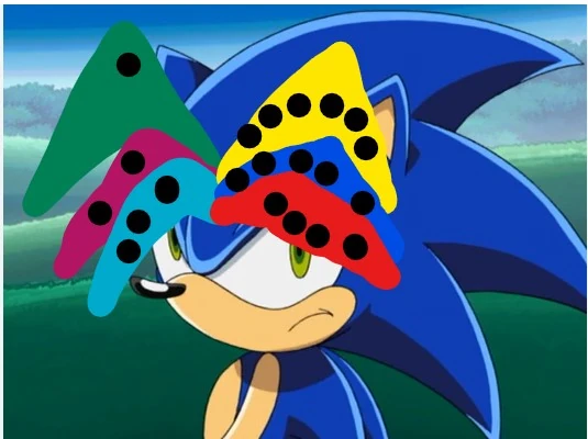 Sonic Fanon Wiki:Tygex the Hedgehog | Sonic Fanon Wiki | Fandom