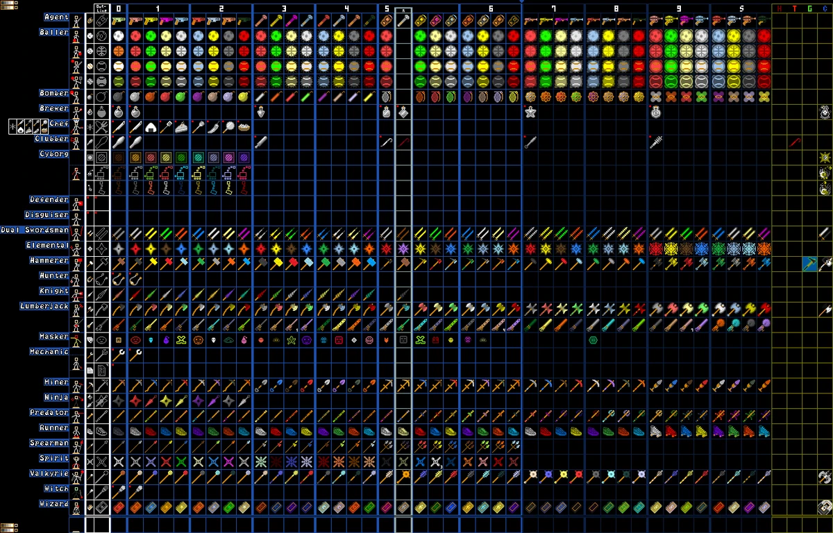 Ideas for Stick Ranger Weapons | Fan-Ball Wiki | Fandom