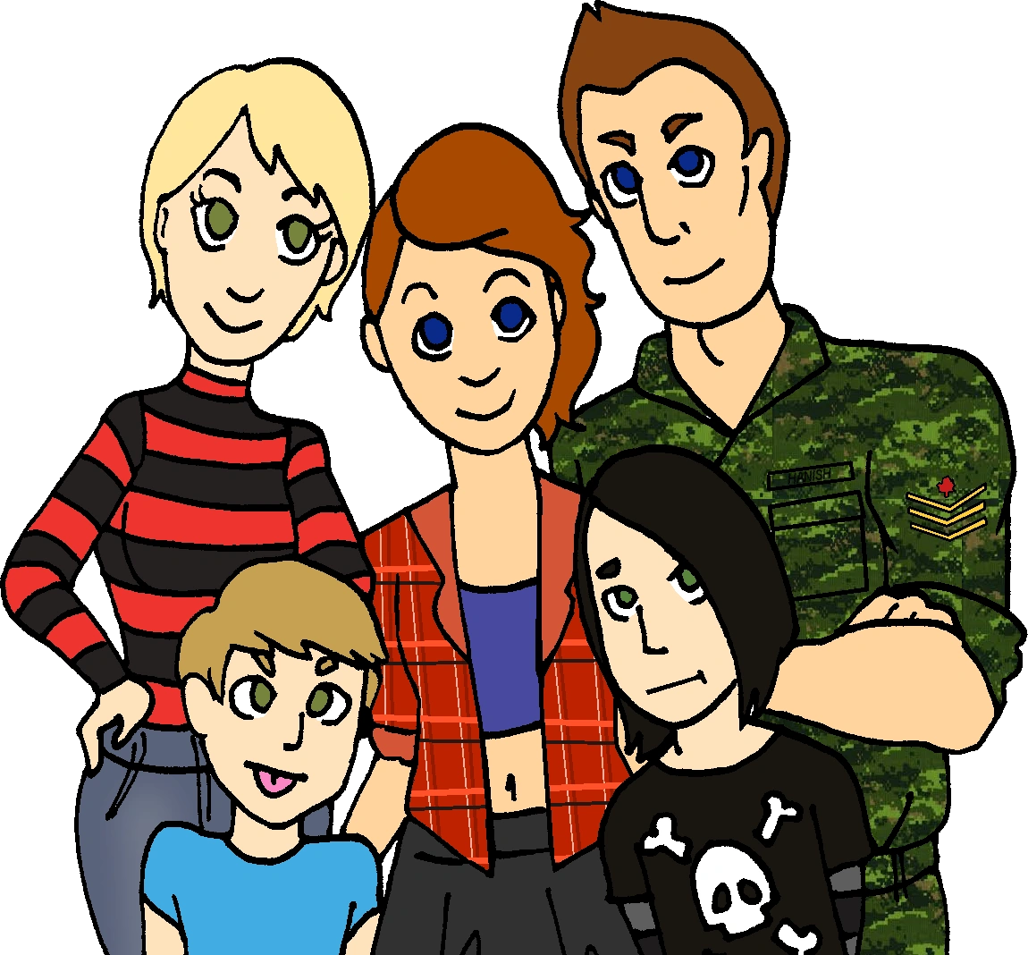 Hanish Family | FancureParadise Wiki | Fandom