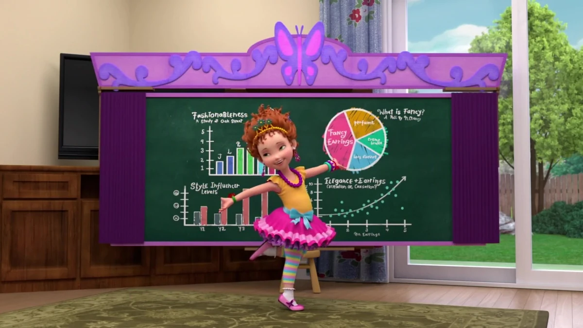 Fancier | Fancy Nancy Wiki | Fandom