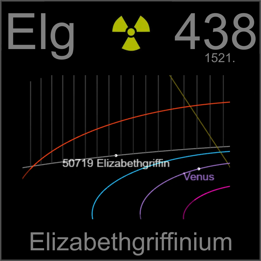 Elizabethgriffinium | Fandomium, Fan-Made Elements Wiki | Fandom