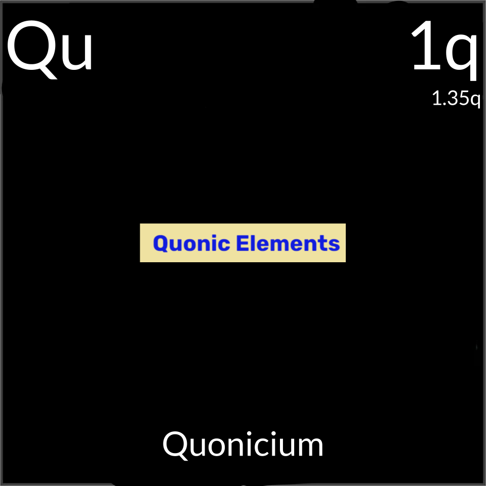 Elements Posters (Quonic) | Fandomium, Fan-Made Elements Wiki | Fandom