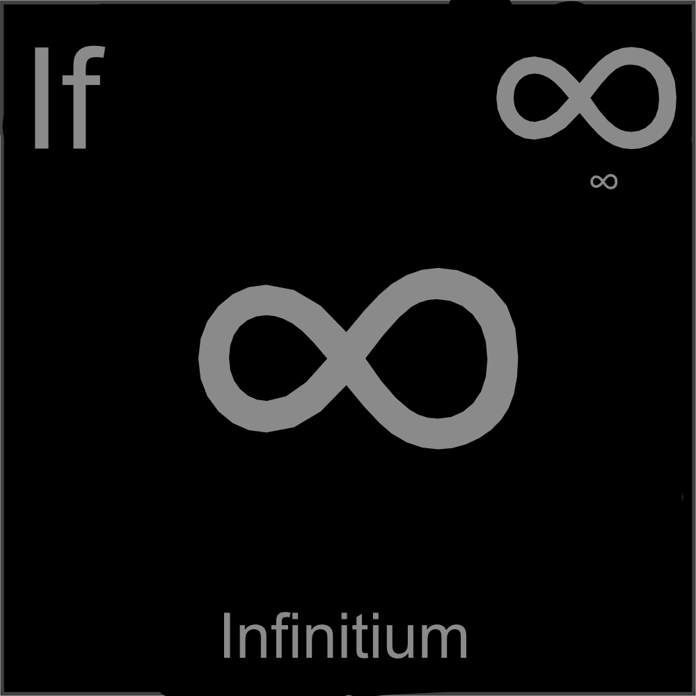 Elements Posters (∞) | Fandomium, Fan-Made Elements Wiki | Fandom