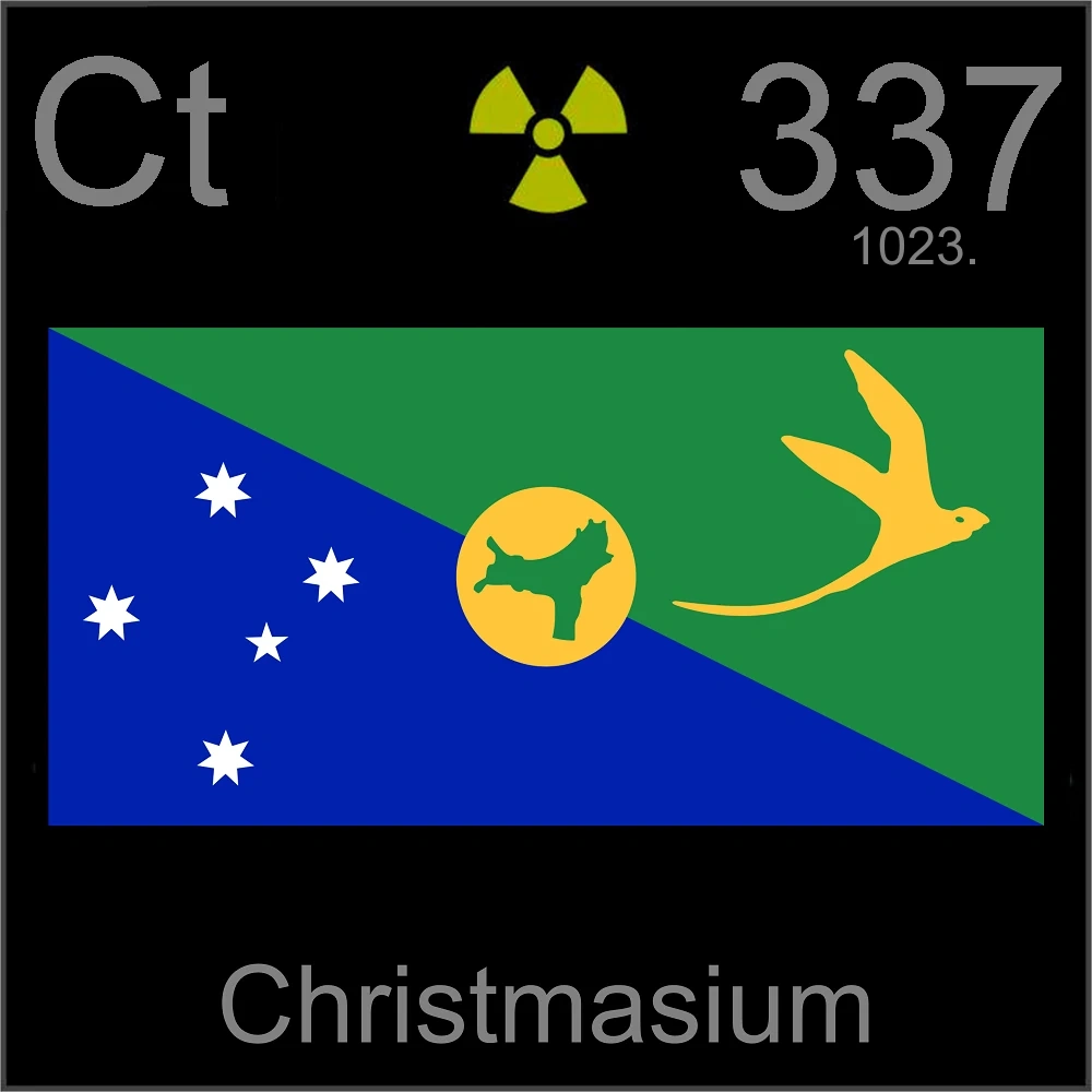 Christmasium | Fandomium, Fan-Made Elements Wiki | Fandom