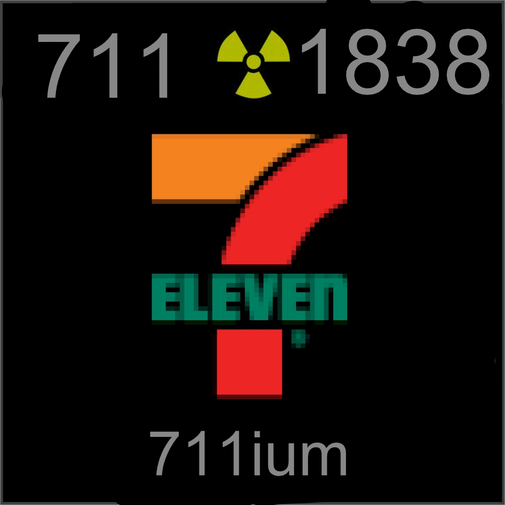 Elements Posters (1801-1900) | Fandomium, Fan-Made Elements Wiki | Fandom