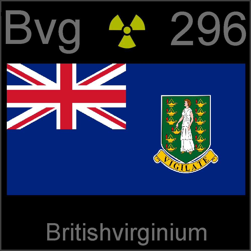 Libyium | Fandomium, Fan-Made Elements Wiki | Fandom