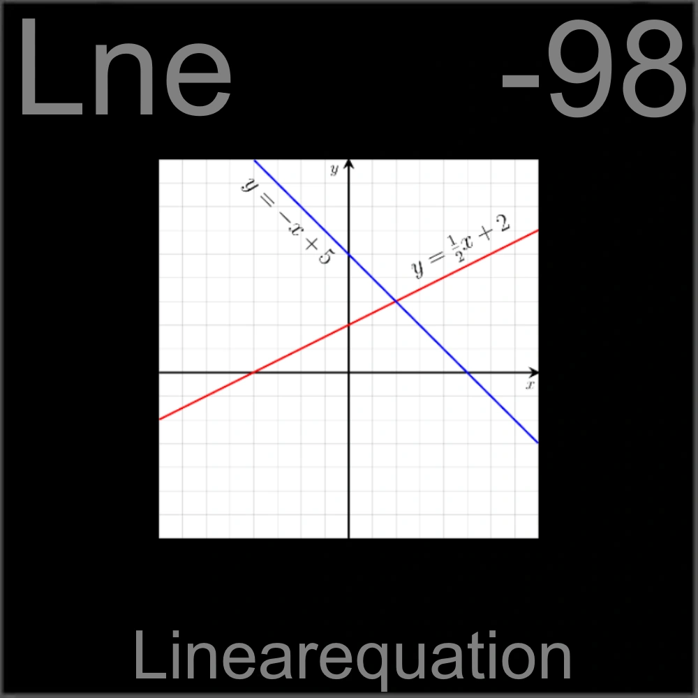 Linearequation | Fandomium, Fan-Made Elements Wiki | Fandom