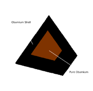 Obamium/gallery | Fandomium, Fan-Made Elements Wiki | Fandom