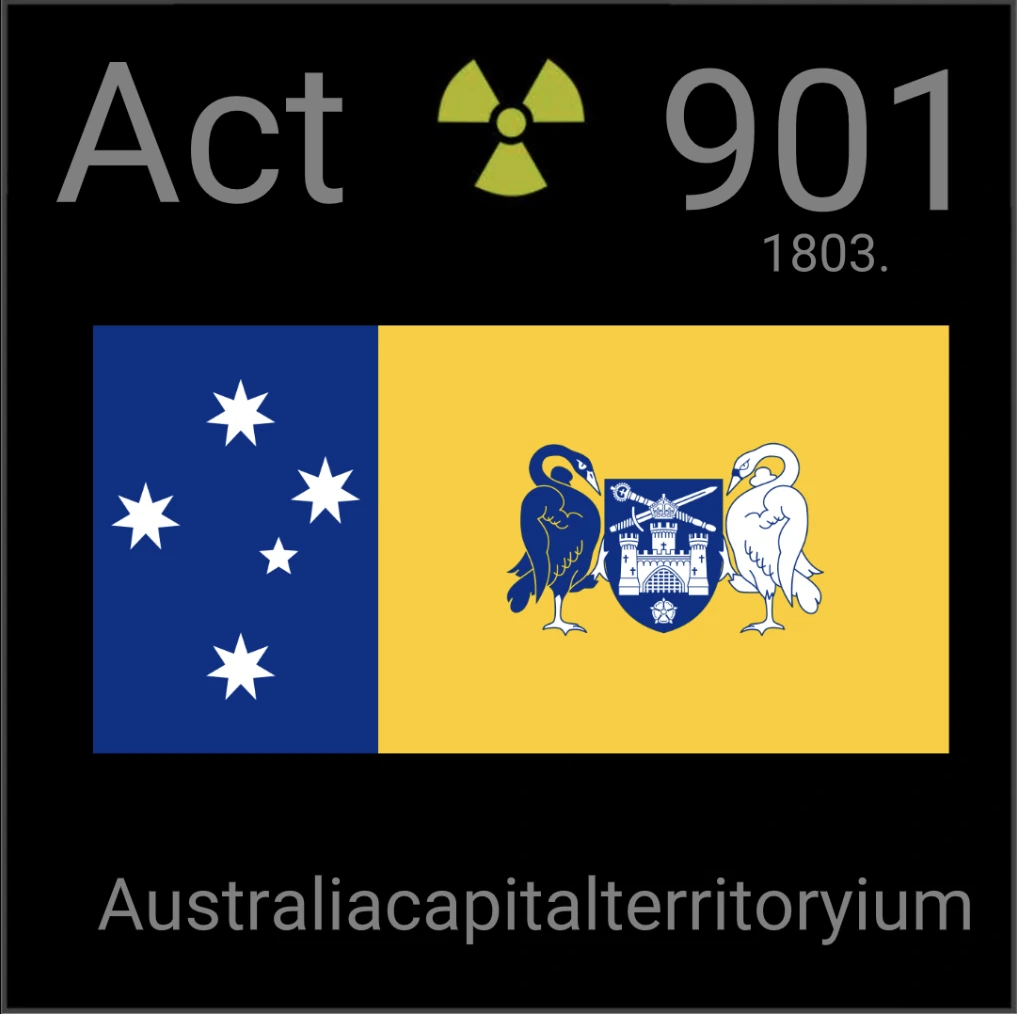 Elements Posters (901-1000) | Fandomium, Fan-Made Elements Wiki | Fandom