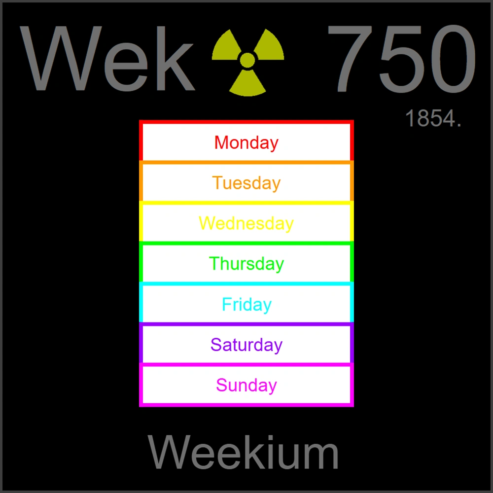 Weekium | Fandomium, Fan-Made Elements Wiki | Fandom