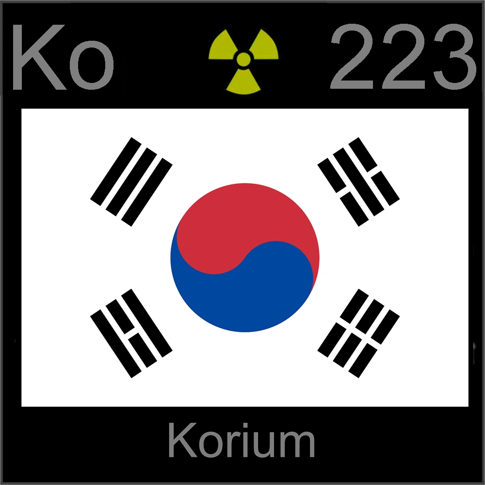 Korium | Fandomium, Fan-Made Elements Wiki | Fandom
