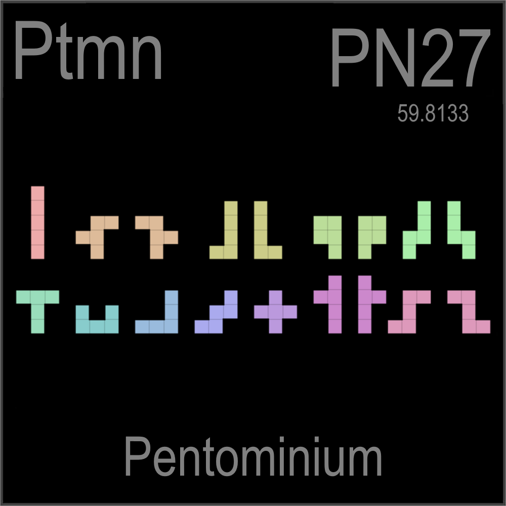 Pentominium | Fandomium, Fan-Made Elements Wiki | Fandom